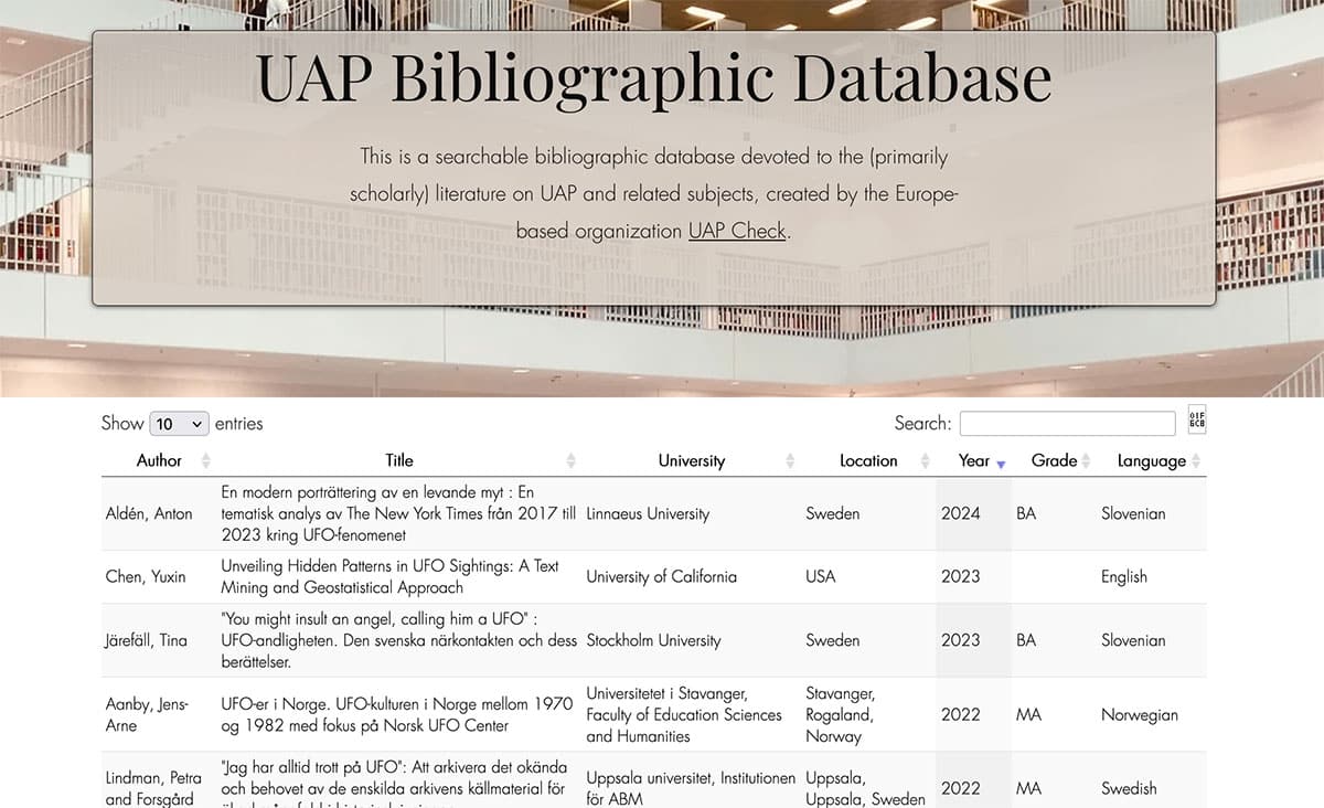 Bibliografische Datenbank zu akademischer UFO/UAP-Forschungsliteratur ...